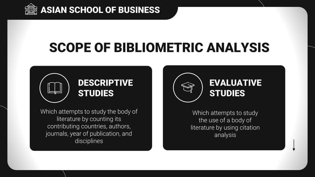 Bibliometric Analysis.pptx
