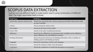 Bibliometric Analysis and the scopus.pptx