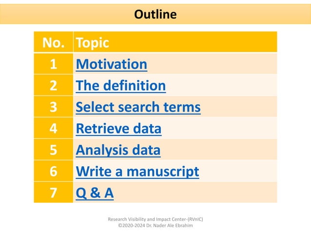 How to Write Your First Bibliometric Paper | PPT