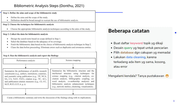 ANALISIS BIBLIOMETRIK MENGGUNAKAN BIBLIOMETRIX-BIBLIOSHINY.pptx