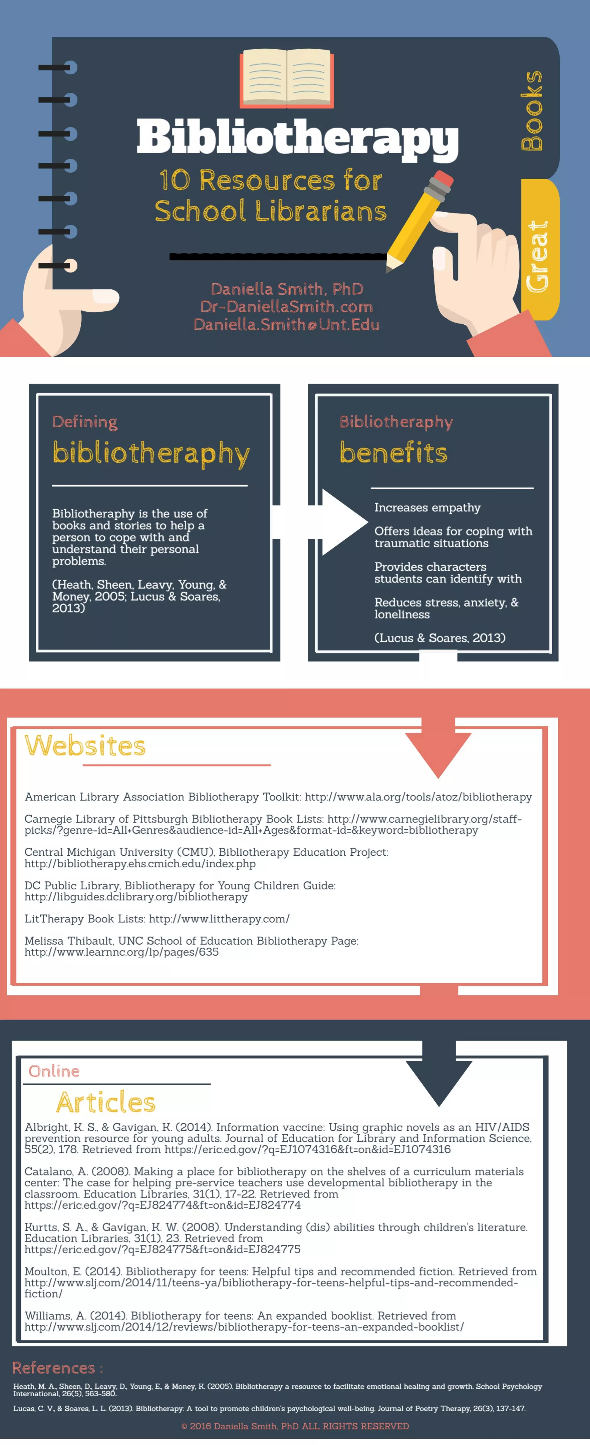Bibliotherapy Resources for School Librarians | PDF