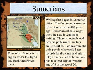 Biblow Schouten Sumerian City-States 11-8.pptx