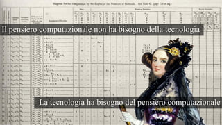 BIBMOOC 1.2 - Coding e pensiero computazionale | PDF | Programming Languages | Computing