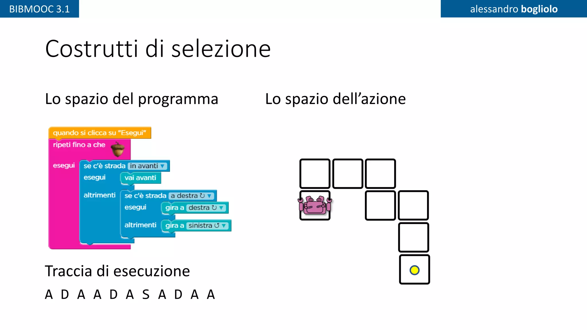 BIBMOOC 03.01 - Programmazione visuale a blocchi | PDF