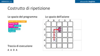 BIBMOOC 03.01 - Programmazione visuale a blocchi | PDF