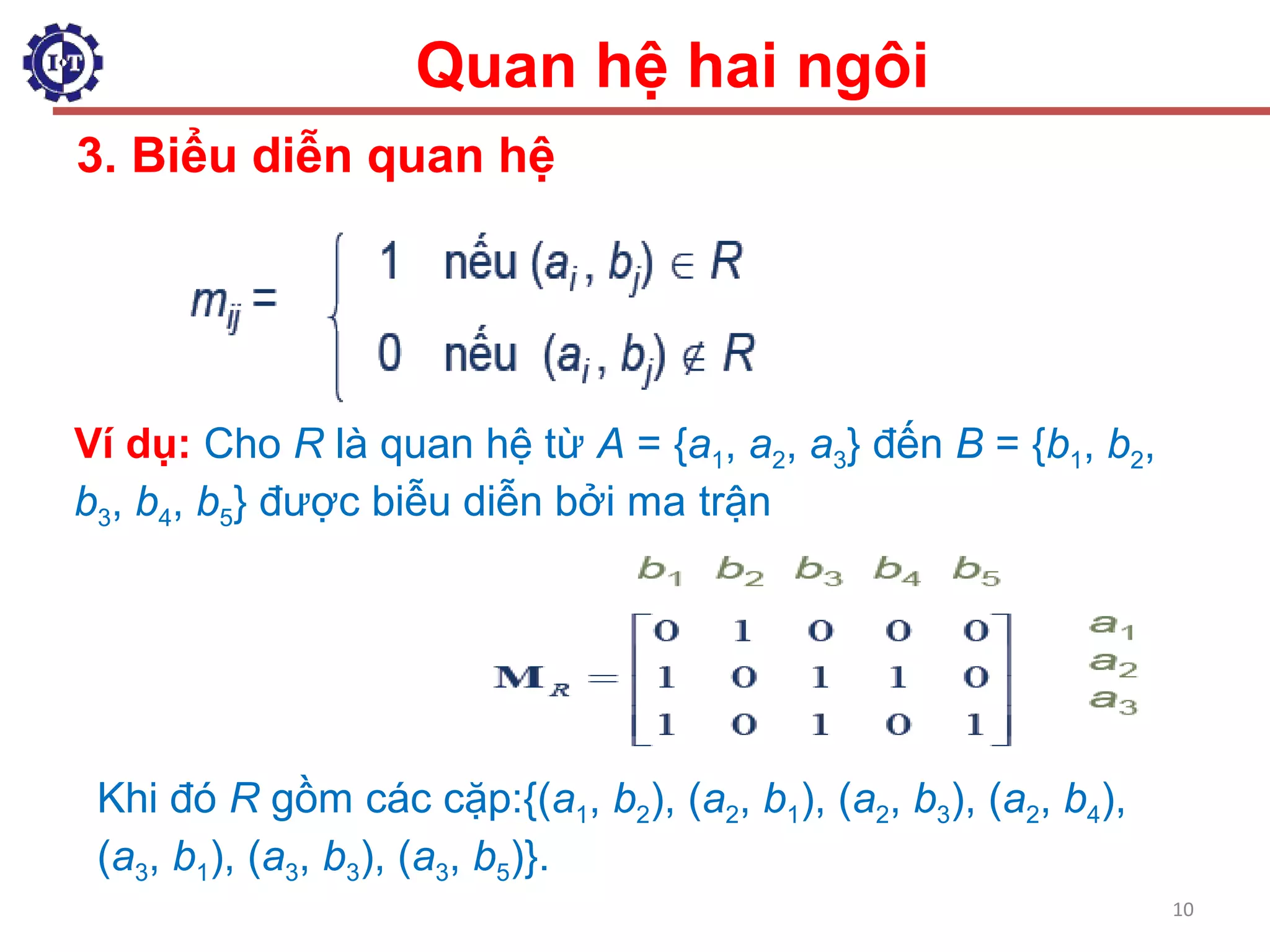 chuong 3. quan he | PPT