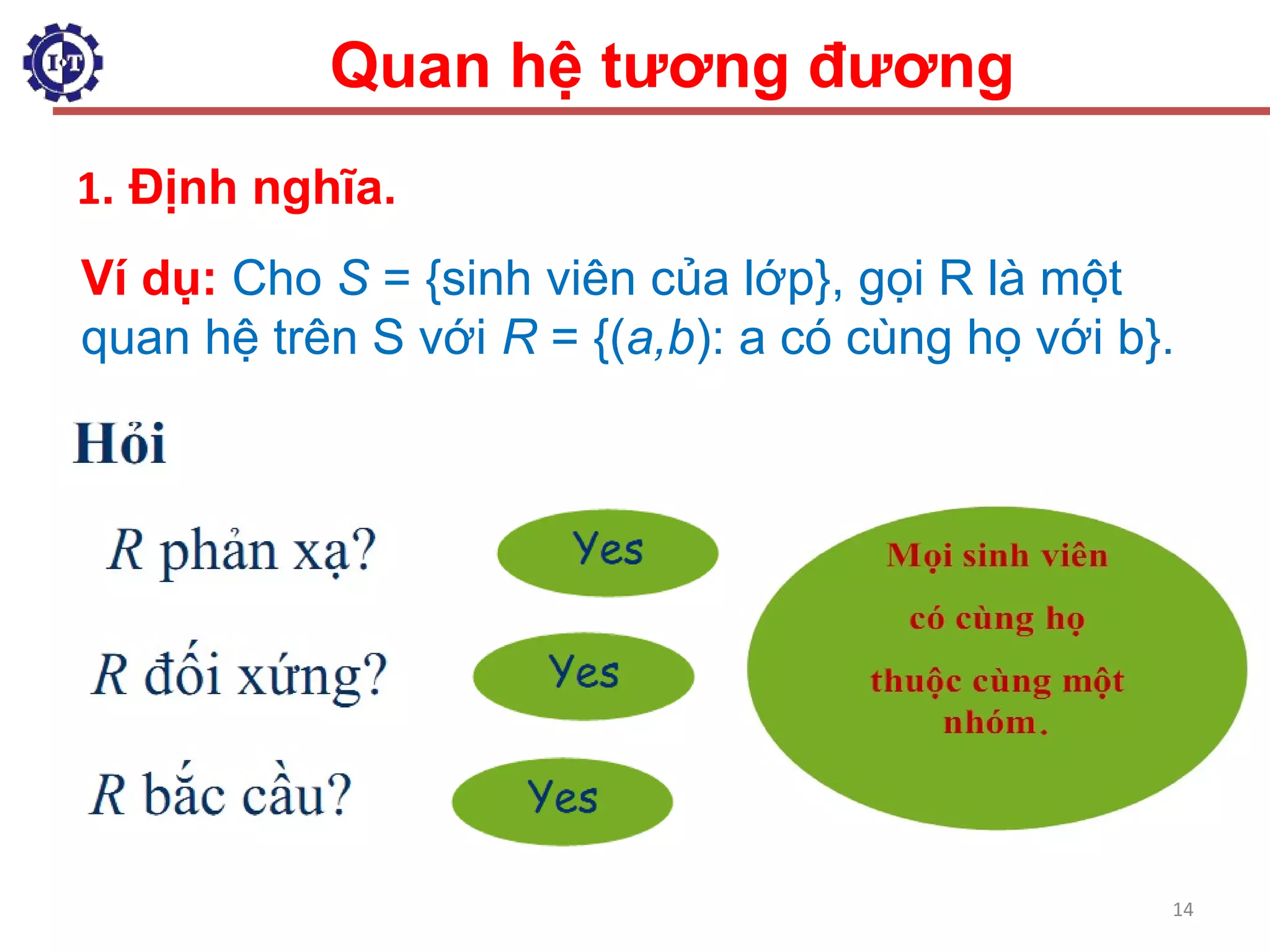 chuong 3. quan he | PPT