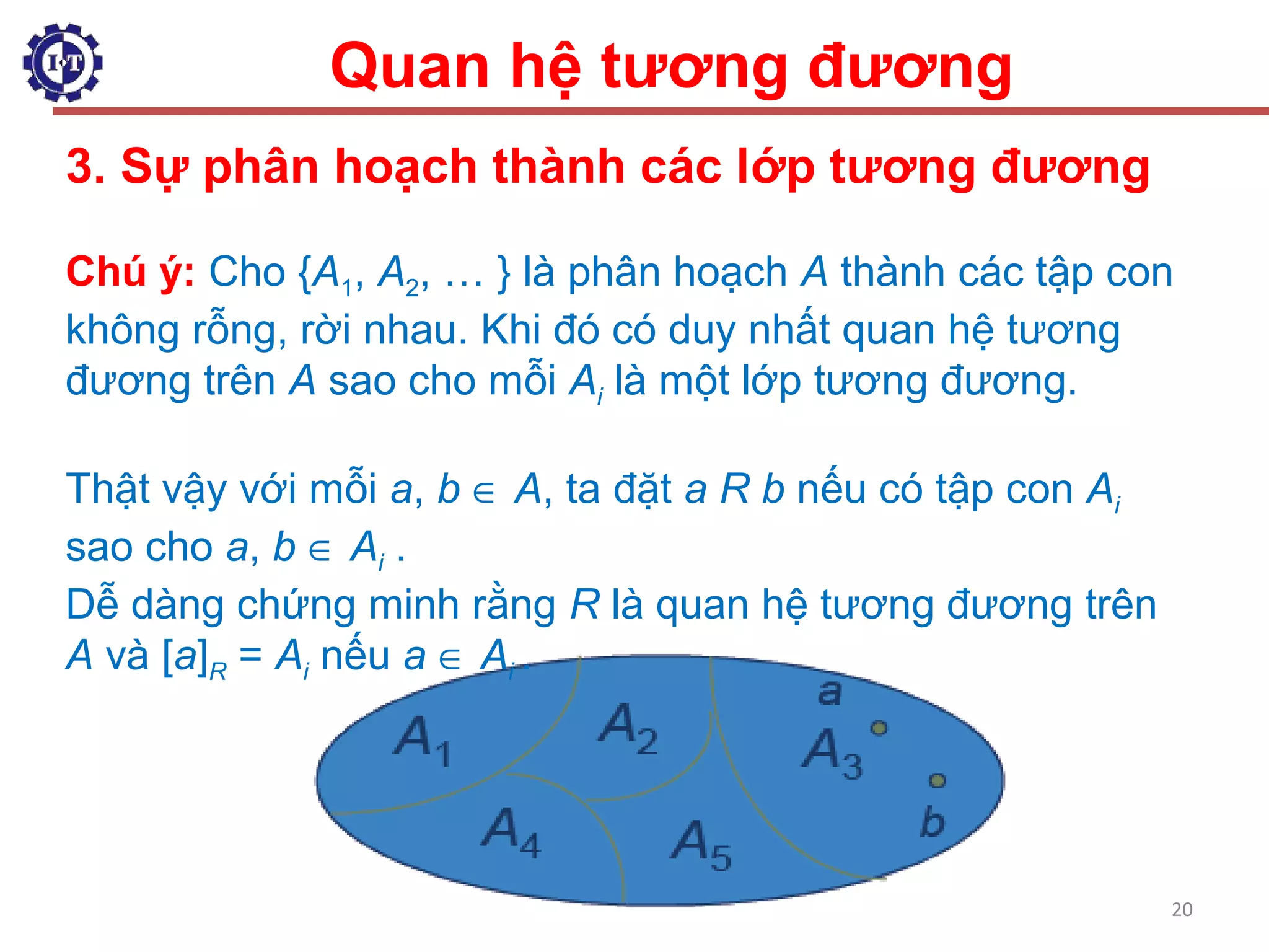 chuong 3. quan he | PPT