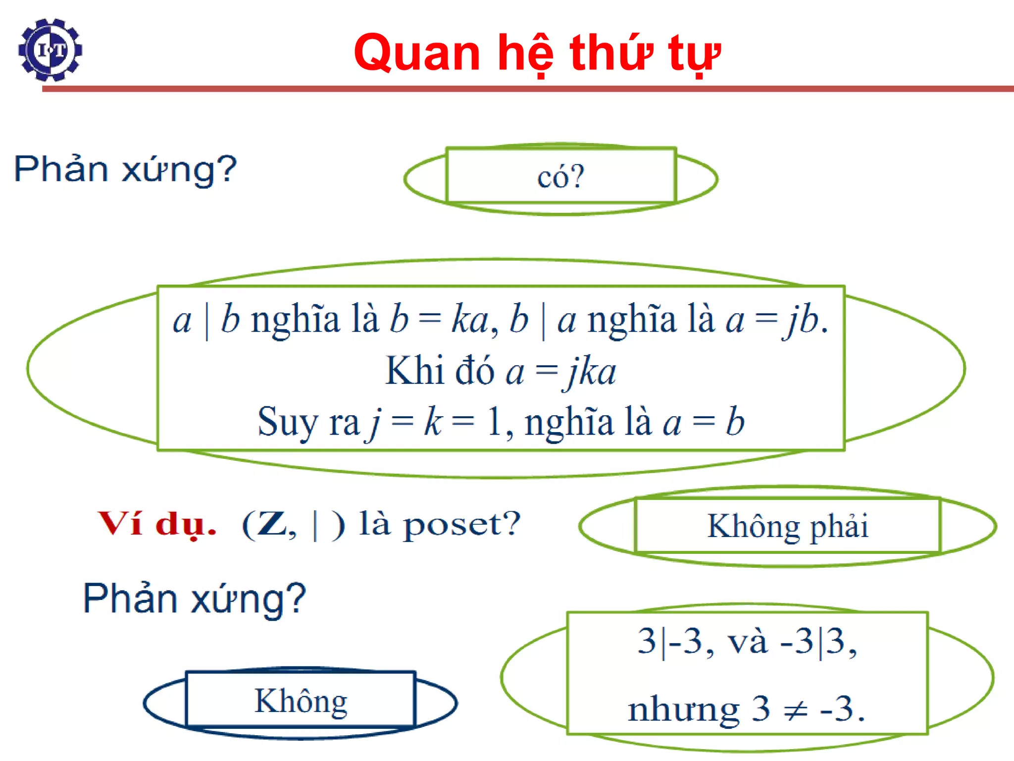 chuong 3. quan he | PPT