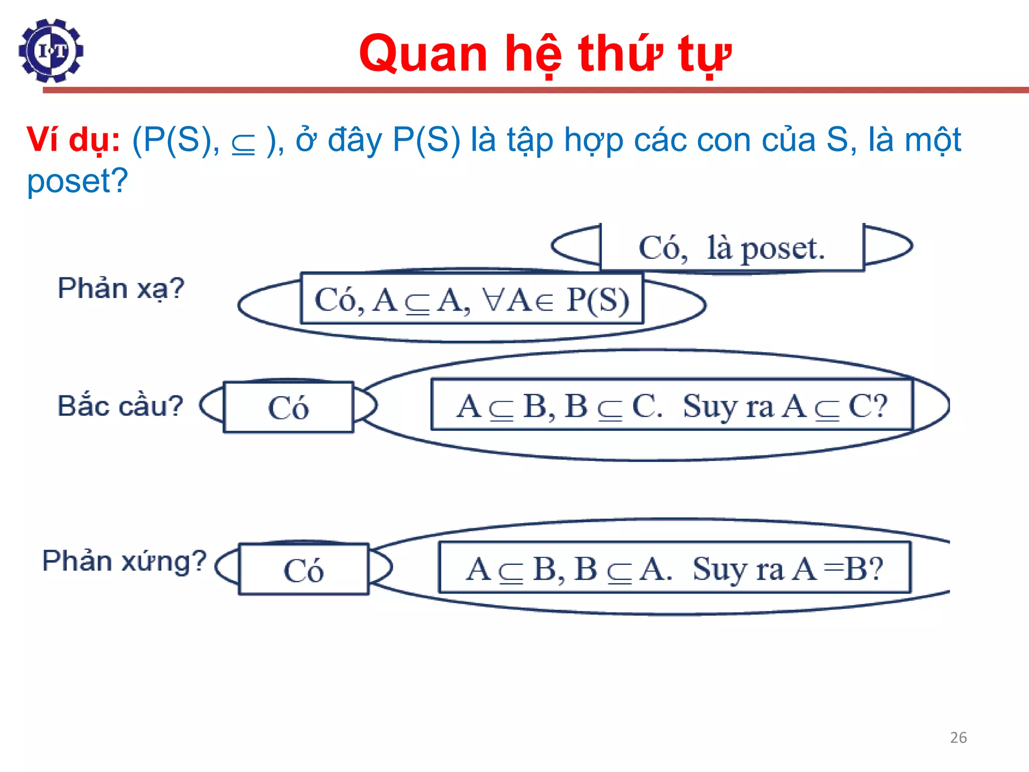 chuong 3. quan he | PPT
