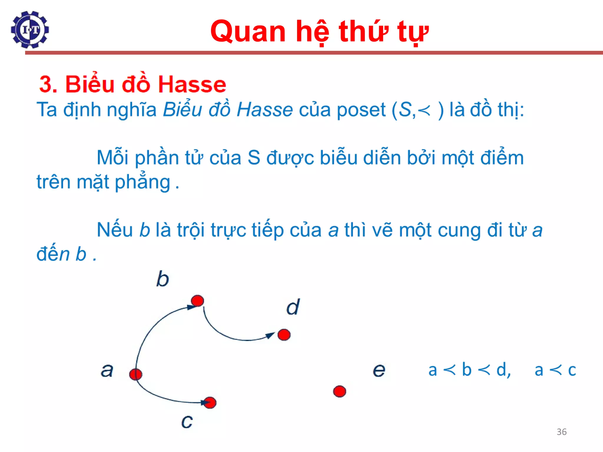 chuong 3. quan he | PPT