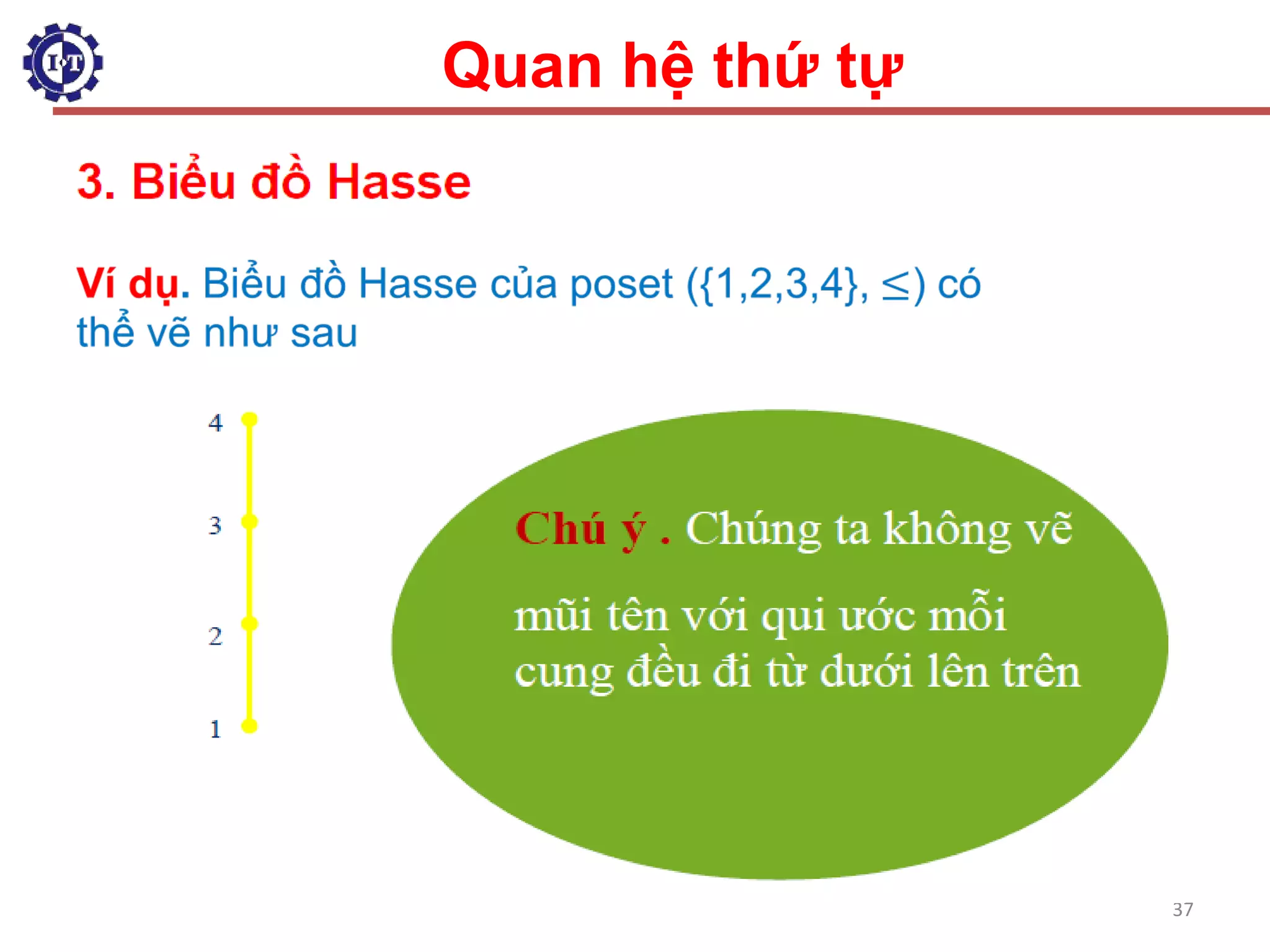 chuong 3. quan he | PPT