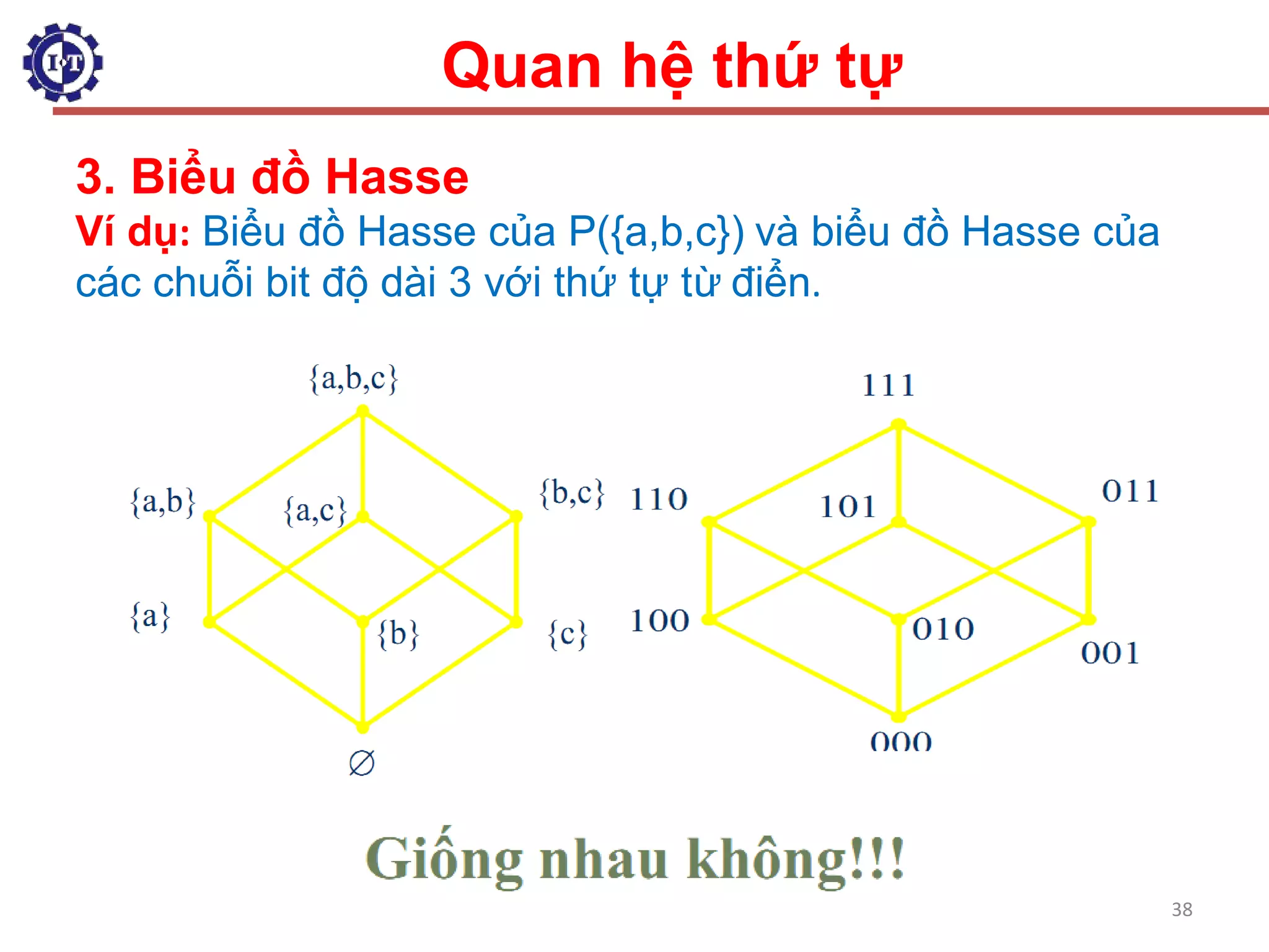 chuong 3. quan he | PPT