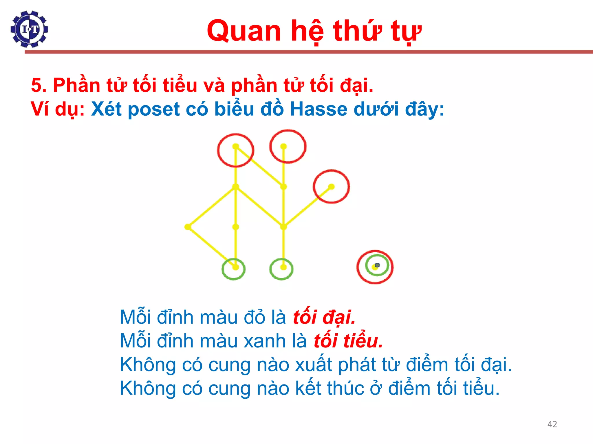 chuong 3. quan he | PPT