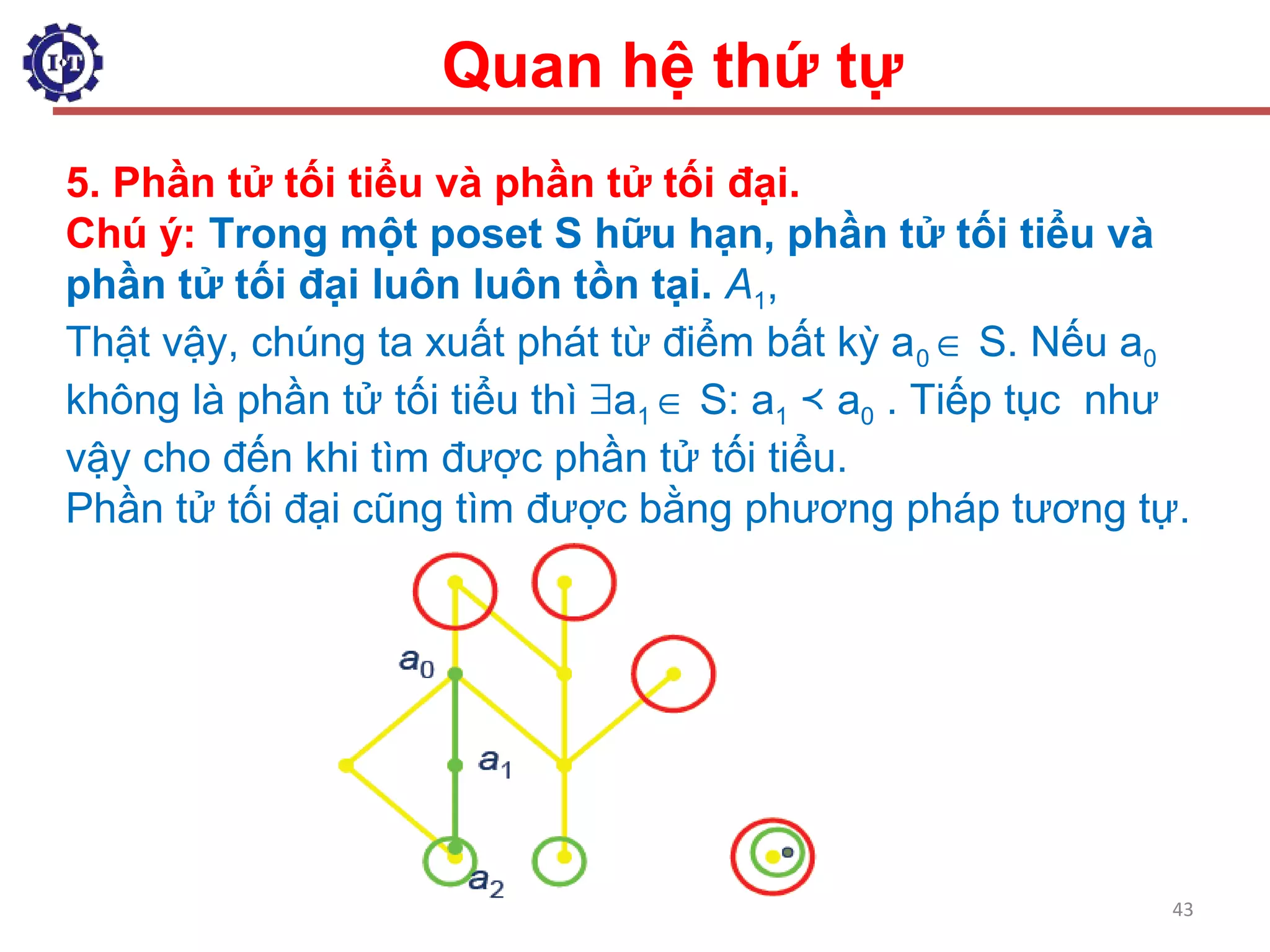 chuong 3. quan he | PPT