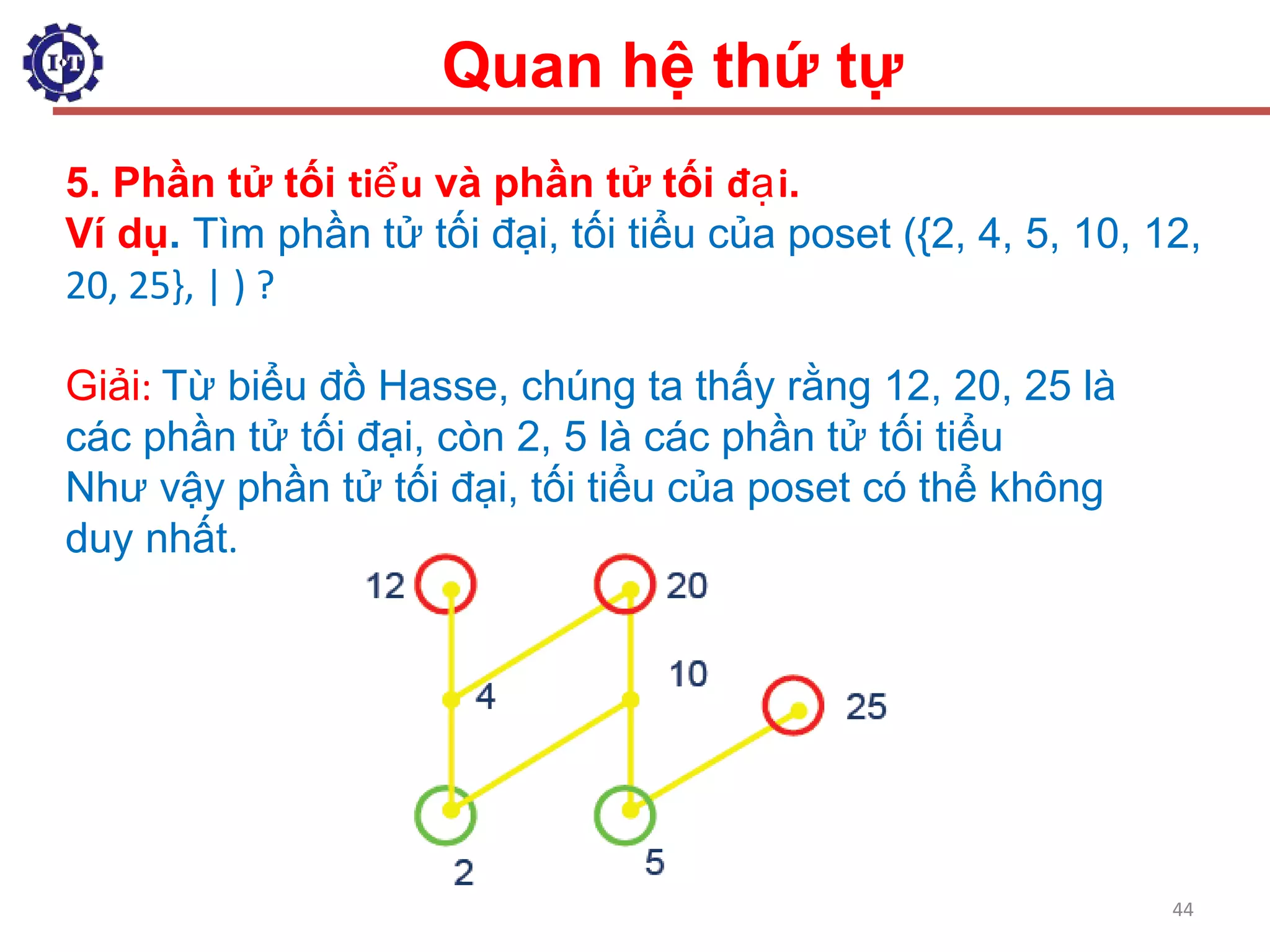 chuong 3. quan he | PPT