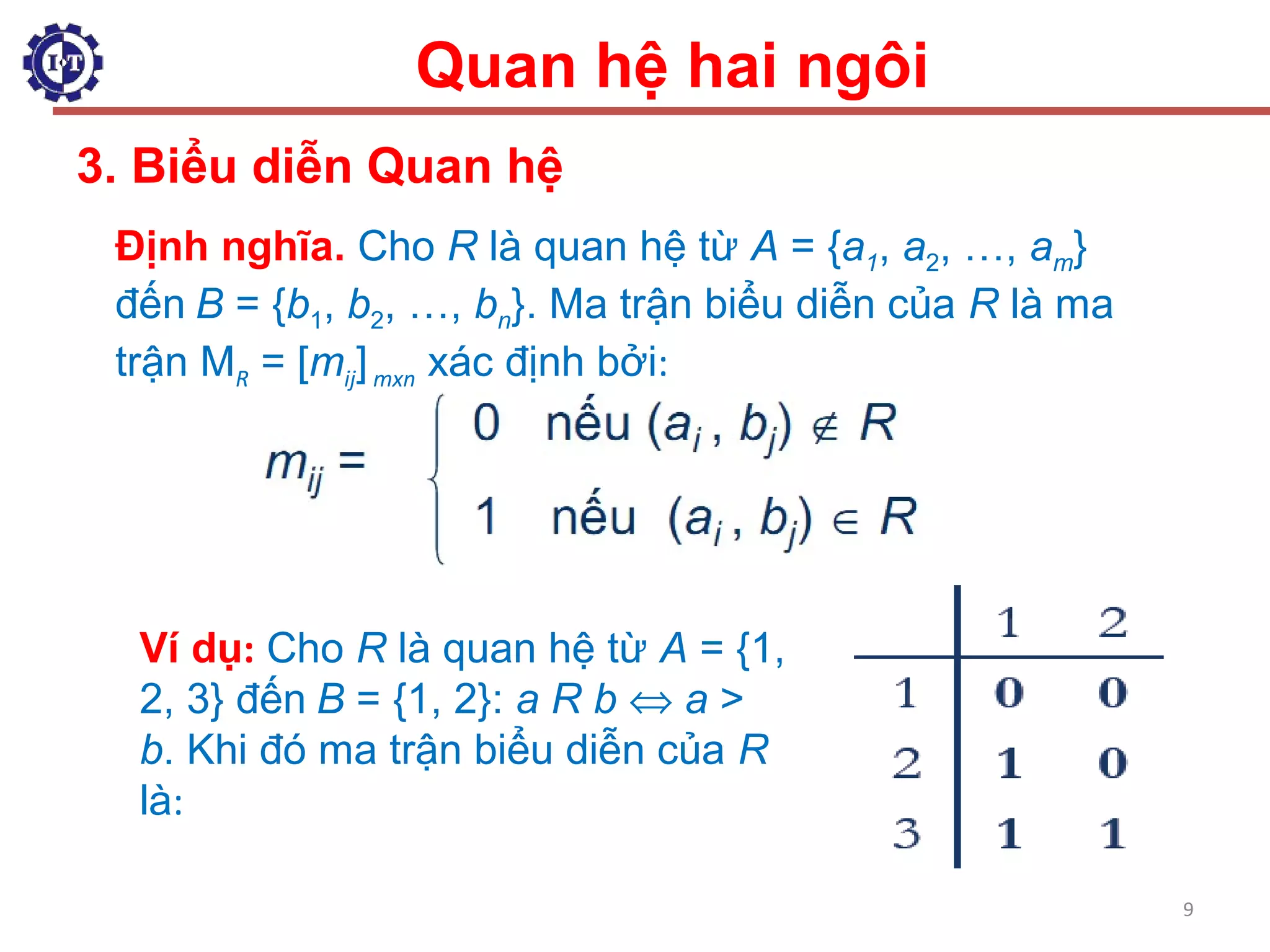 chuong 3. quan he | PPT
