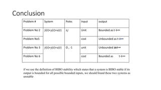 BIBO stability.pptx | Physics | Science