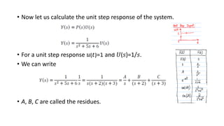 BIBO stability.pptx | Physics | Science