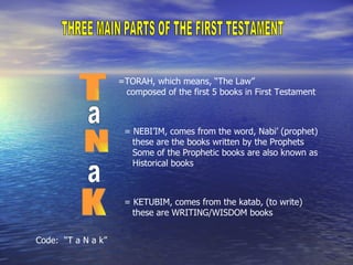 Bibstud 1 the books of the old testament | PPT