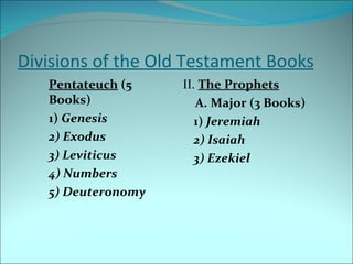 B I B S T U D Lesson 04 Old Testament Books Divisions Copy | PPT