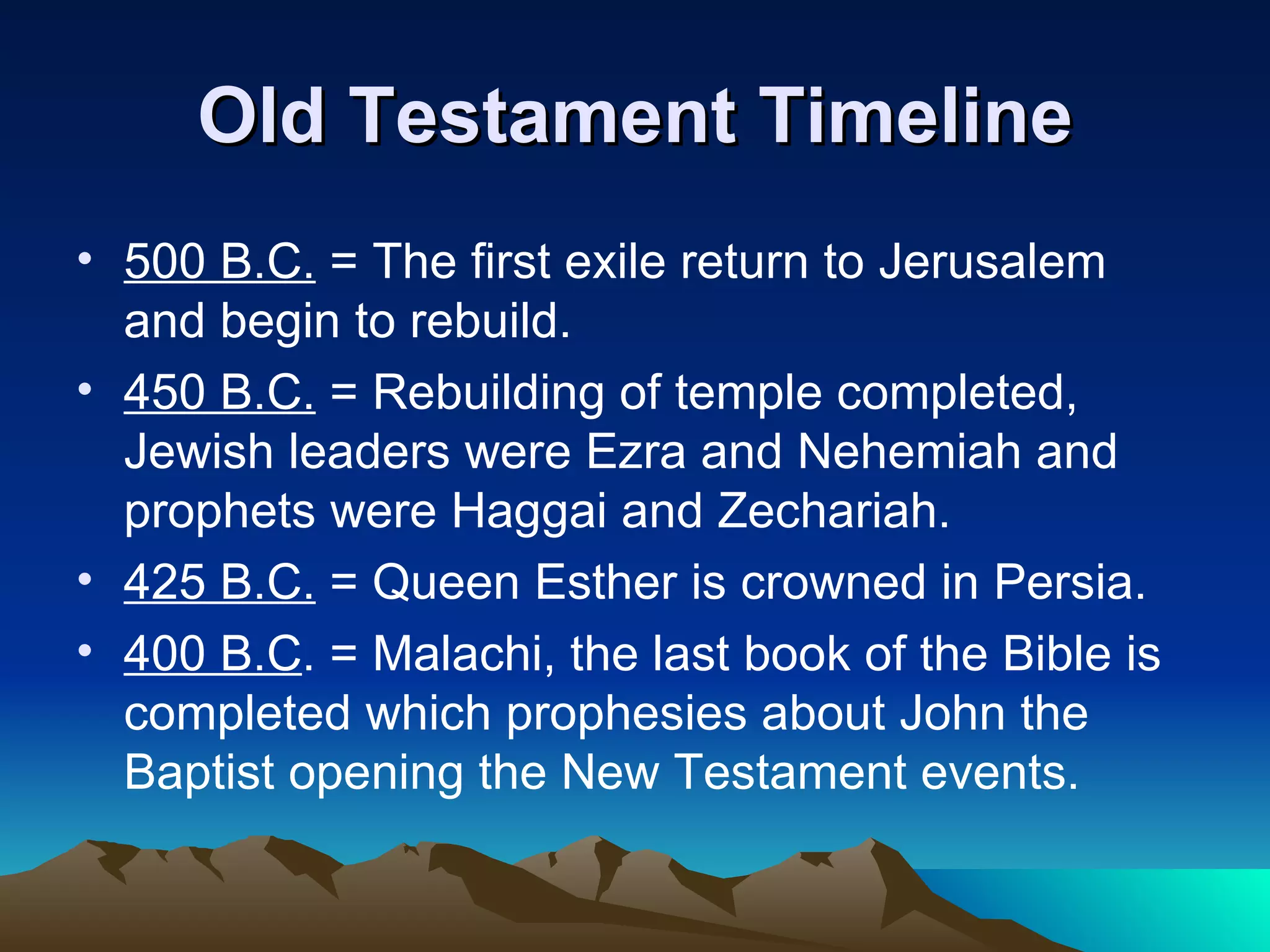 B I B S T U D Lesson 06 Biblical Timeline Of Salvation History | PPT