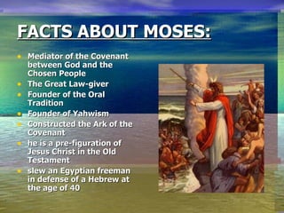 Moses From The Bible Facts