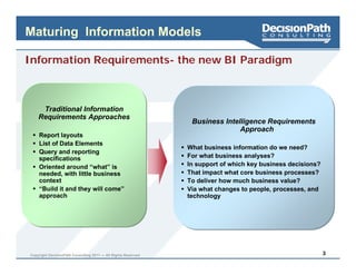 BI Business Requirements - A Framework For Business Analysts | PPT