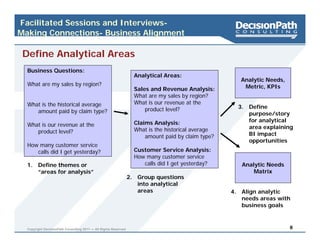 BI Business Requirements - A Framework For Business Analysts | PPT