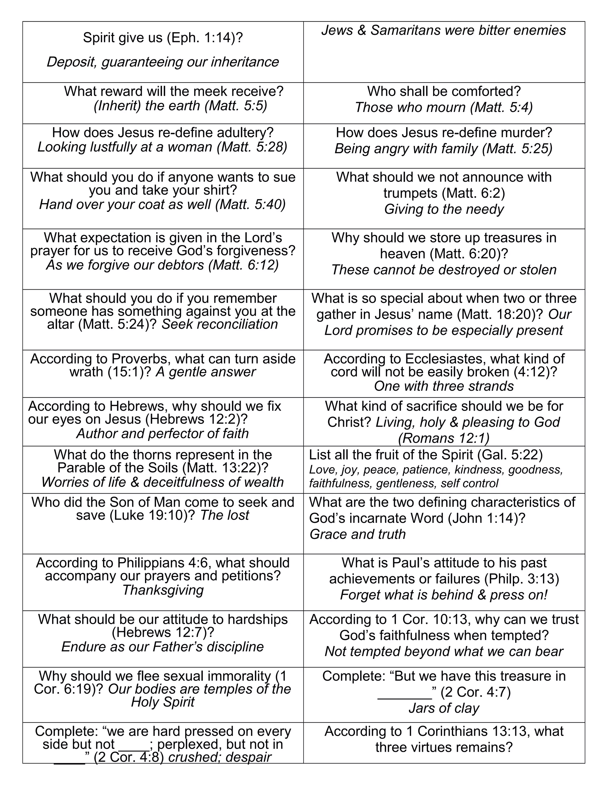 Bible-Venture Questions | DOC