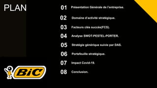 bic.pptx