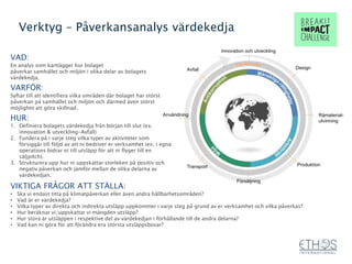 Breakit Impact Challenge - Ethos International guide | PPTX