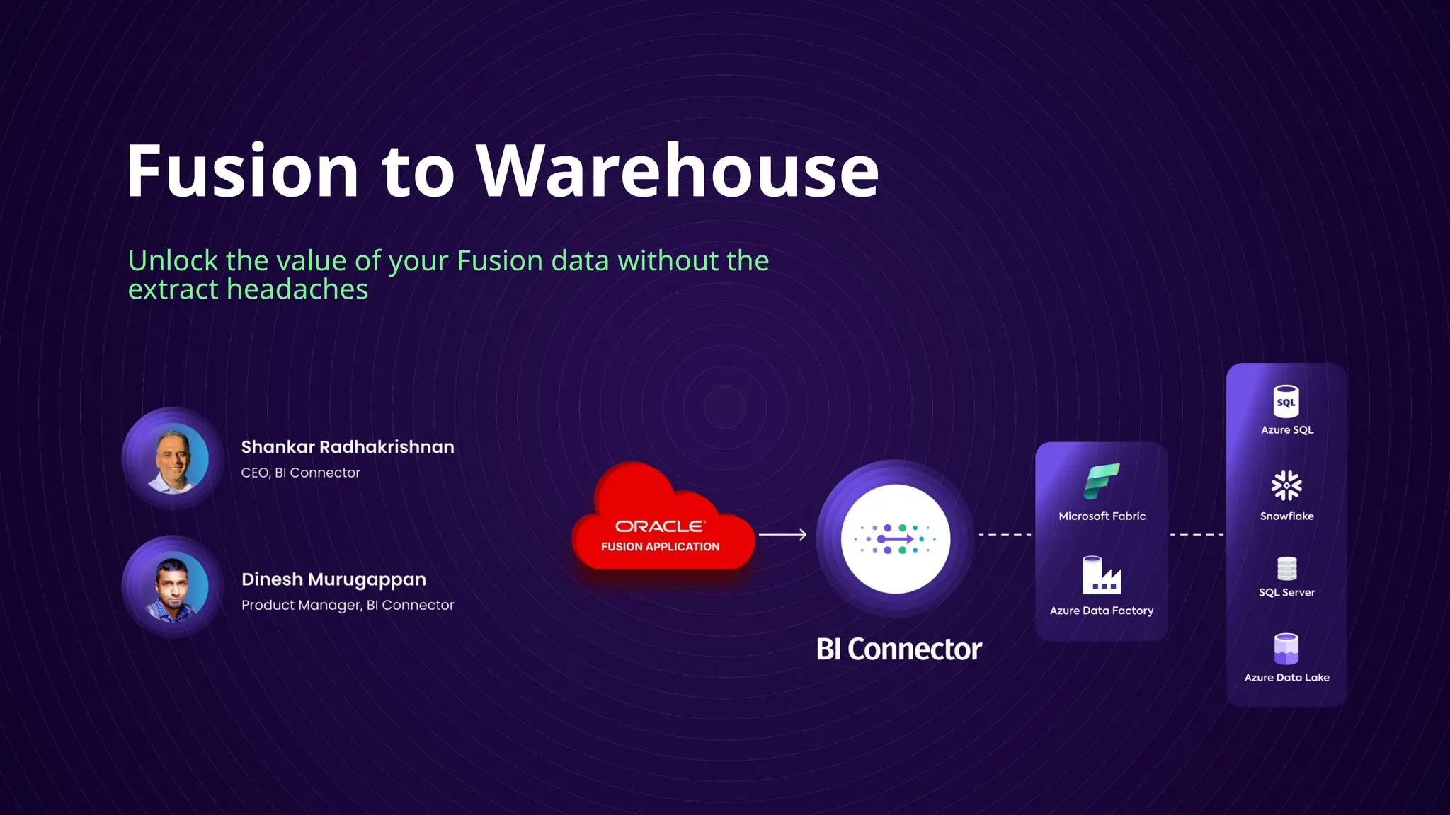 Fusion to Warehouse: Simplify Oracle Fusion Data Pipelines with BI ...