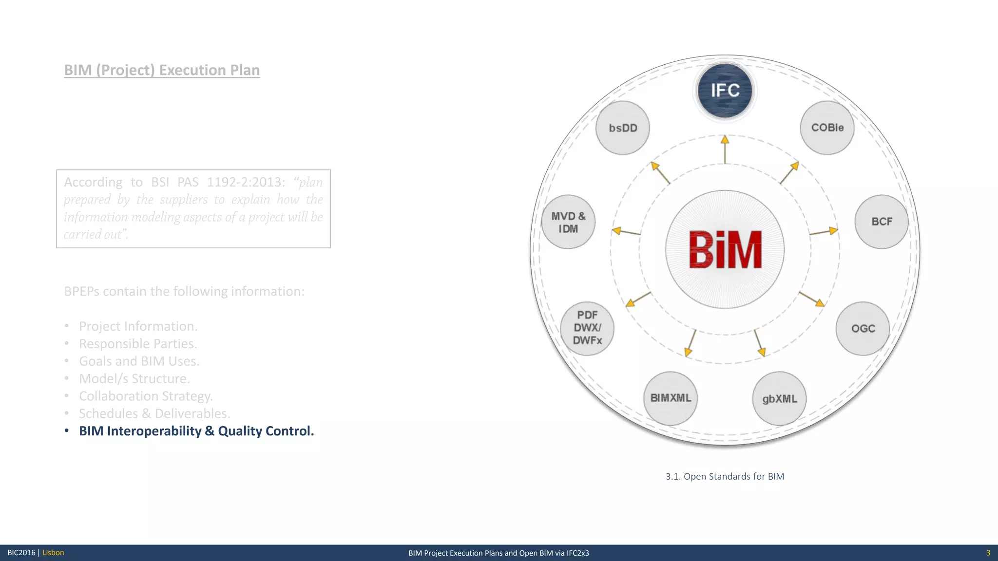 BIM Project Execution Plans and Open BIM via IFC2x3 | PDF