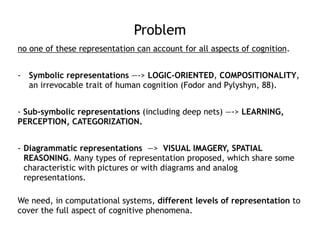 Conceptual Spaces for Cognitive Architectures: A Lingua Franca for Different Levels of ...