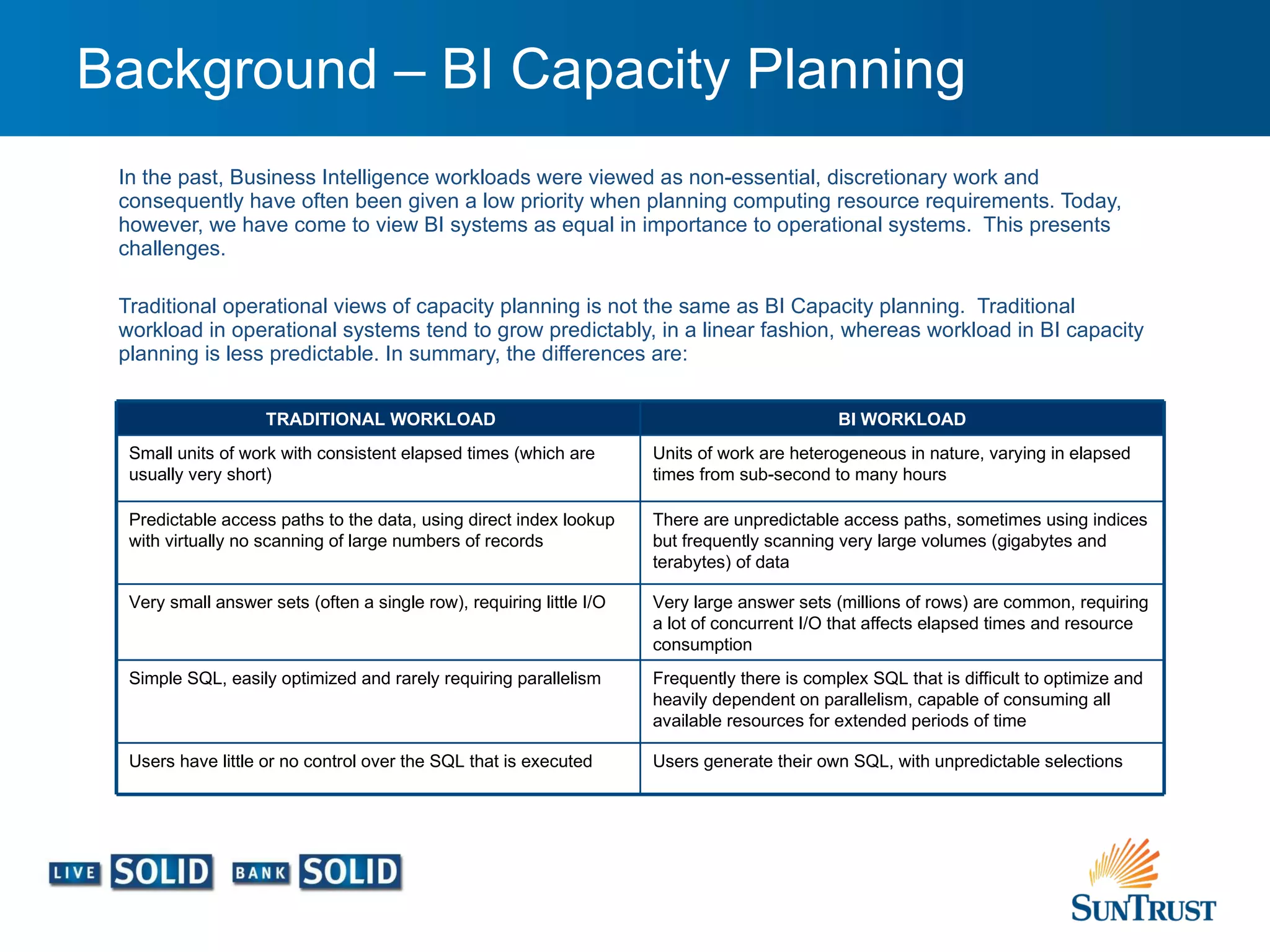 Bi Capacity Planning | PPT