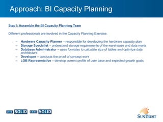 Bi Capacity Planning | PPT