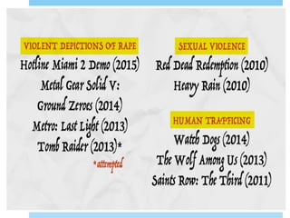 Bicara Seksualitas Sejak Dini Pada Anak | PPT