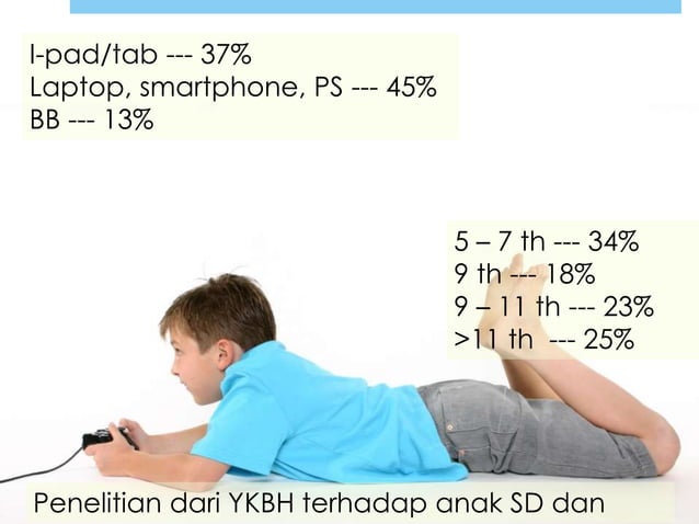 Bicara Seksualitas Sejak Dini Pada Anak | PPT