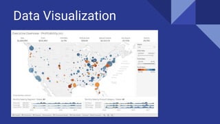 Bi case study | PPTX