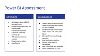 BI Tools Case Study | PPTX