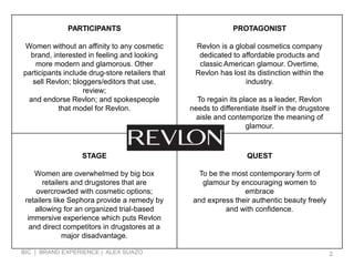 Revlon Brand Experiences - BIC Class Project | PPTX