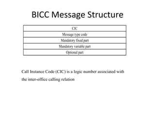 BICC protocol and application | PPT