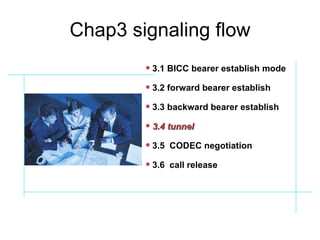 BICC protocol and application | PPT