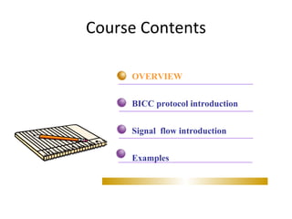 BICC protocol and application | PPT