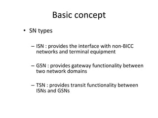 BICC protocol and application | PPT