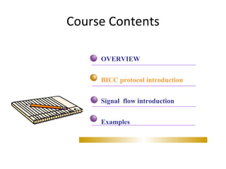 BICC protocol and application | PPT