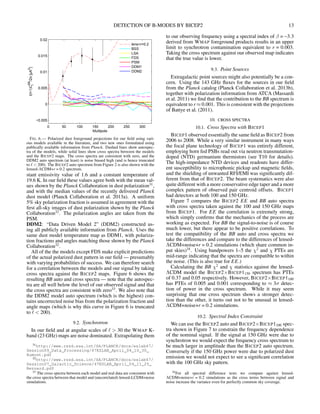 Bicep2 detection of_b_mode_polarization_at_degree_angular_scales | PDF | Physics | Science
