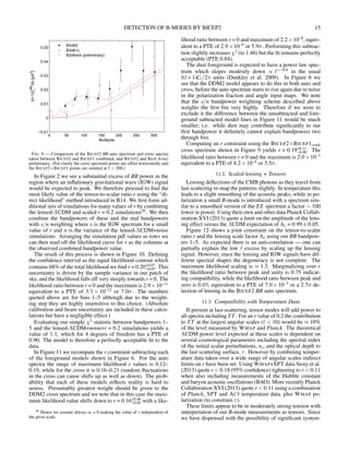 Bicep2 detection of_b_mode_polarization_at_degree_angular_scales | PDF | Physics | Science