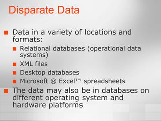 The Concepts Of Business Intelligence By Power BI | PPT